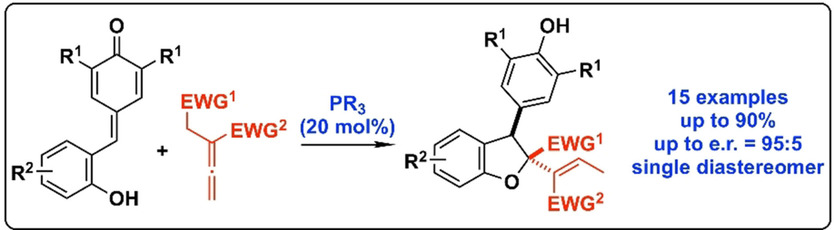 Publications – Kovac lab